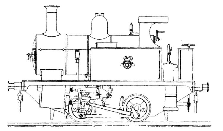 3 1/2'' Locomotives Model Engineering Supplies