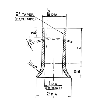 IMMINGHAM/ROD/136 PETTICOAT PIPE Model Engineering Supplies