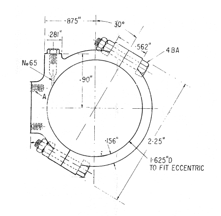 TORQUAY MANOR ECCENTRIC STRAPS Model Engineering Supplies