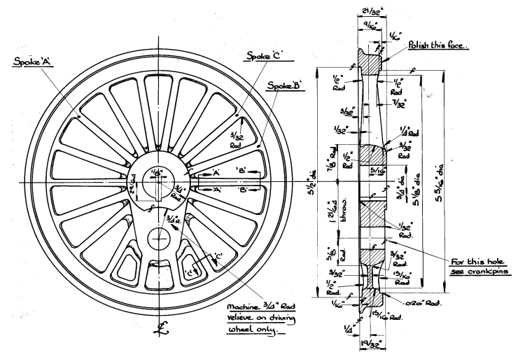 PRAIRIE DRIVING & COUPLED WHEELS 6 Model Engineering Supplies
