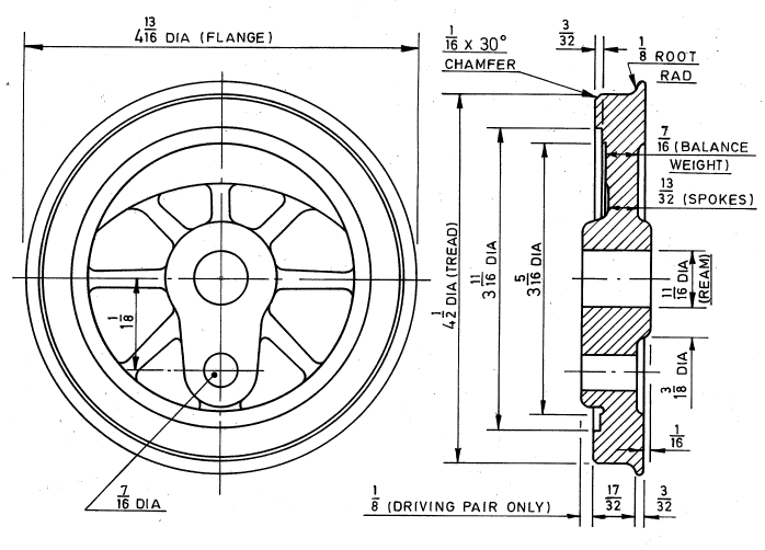 TOM ROLT DRIVING & COUPLED WHEELS. CI Model Engineering Supplies