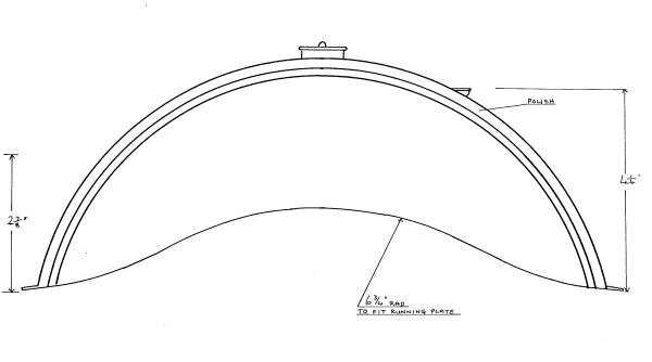 GOOCH WHEEL GUARDS. GM Model Engineering Supplies