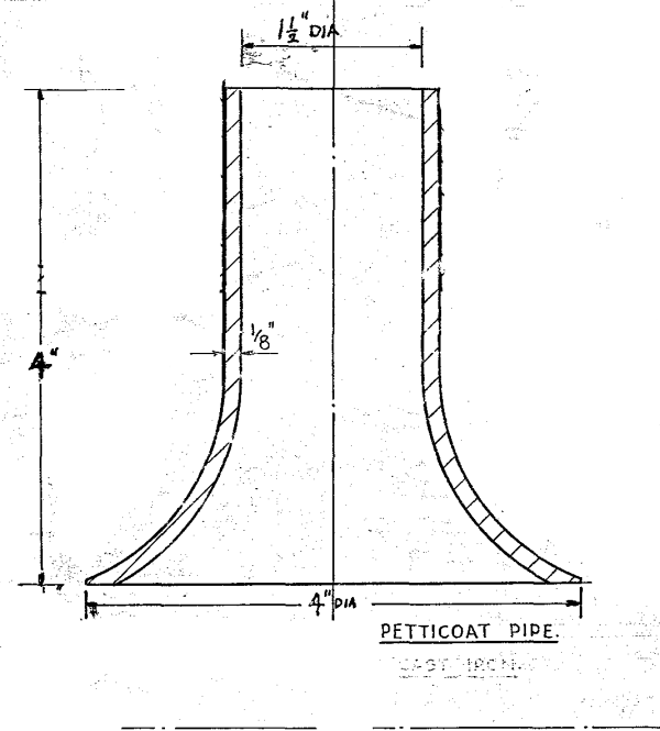 HERMES PETTICOAT PIPE Model Engineering Supplies