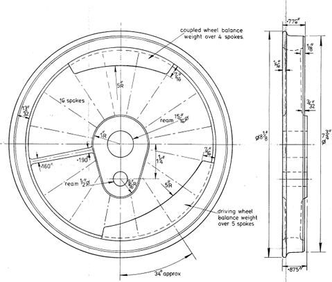 DART DRIVING & COUPLED WHEELS D157 4 Model Engineering Supplies