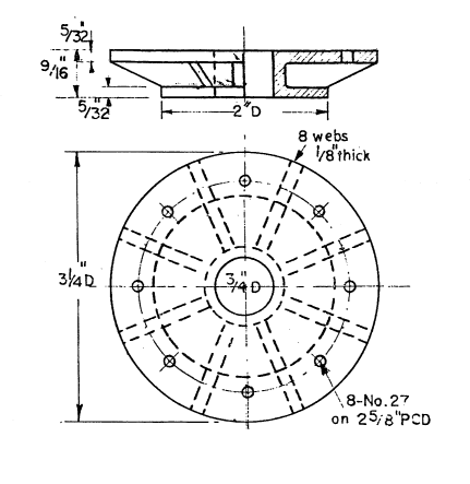 HIGHLANDER BOGIE PIVOT PIN SUPPORT Model Engineering Supplies