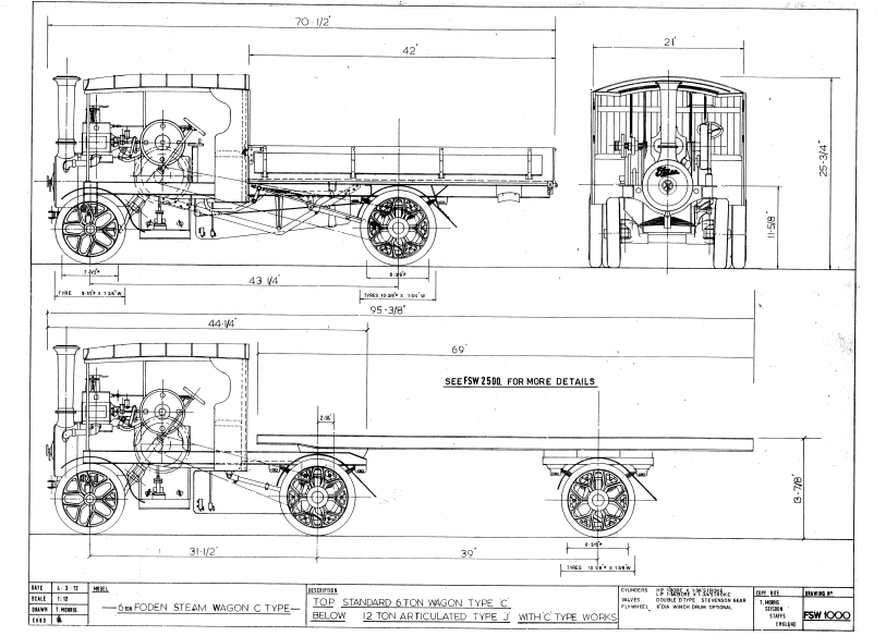 Foden Drawings - The Unofficial Mamod & Other Steam Forum
