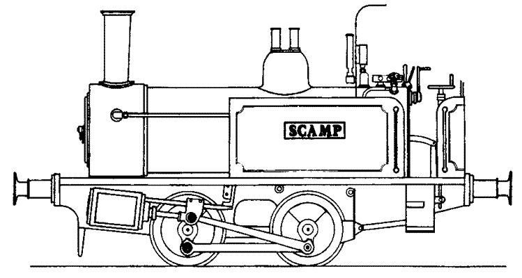 SCAMP - COMPLETE SET OF CASTINGS Model Engineering Supplies